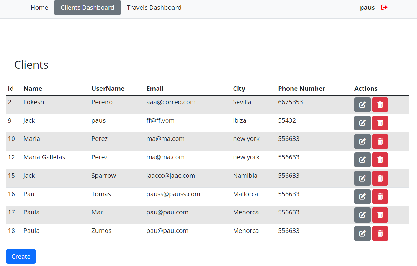 GitHub - lpdraft/develop-your-project-in-php: Squad Lovelace final php-project
