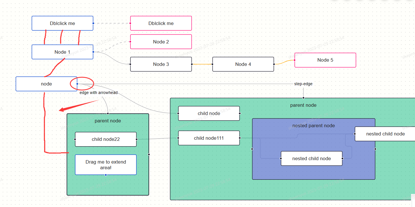 Edges Add Custom Position Function · Bcakmakoglu Vue Flow · Discussion 1062 · Github 
