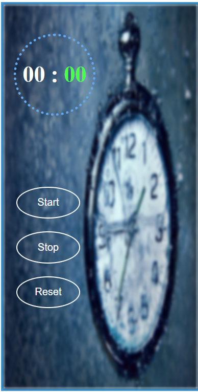 GitHub - Marut23/stopwatch1stPro: Stopwatch App as a mini Project