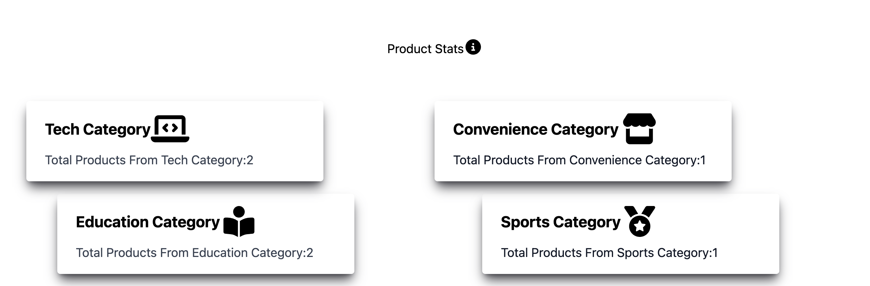 GitHub - SurajKH/InventoTracker-using-SpringBoot-and-ReactJS-TailWindCSS: InventoTracker(Orders ...