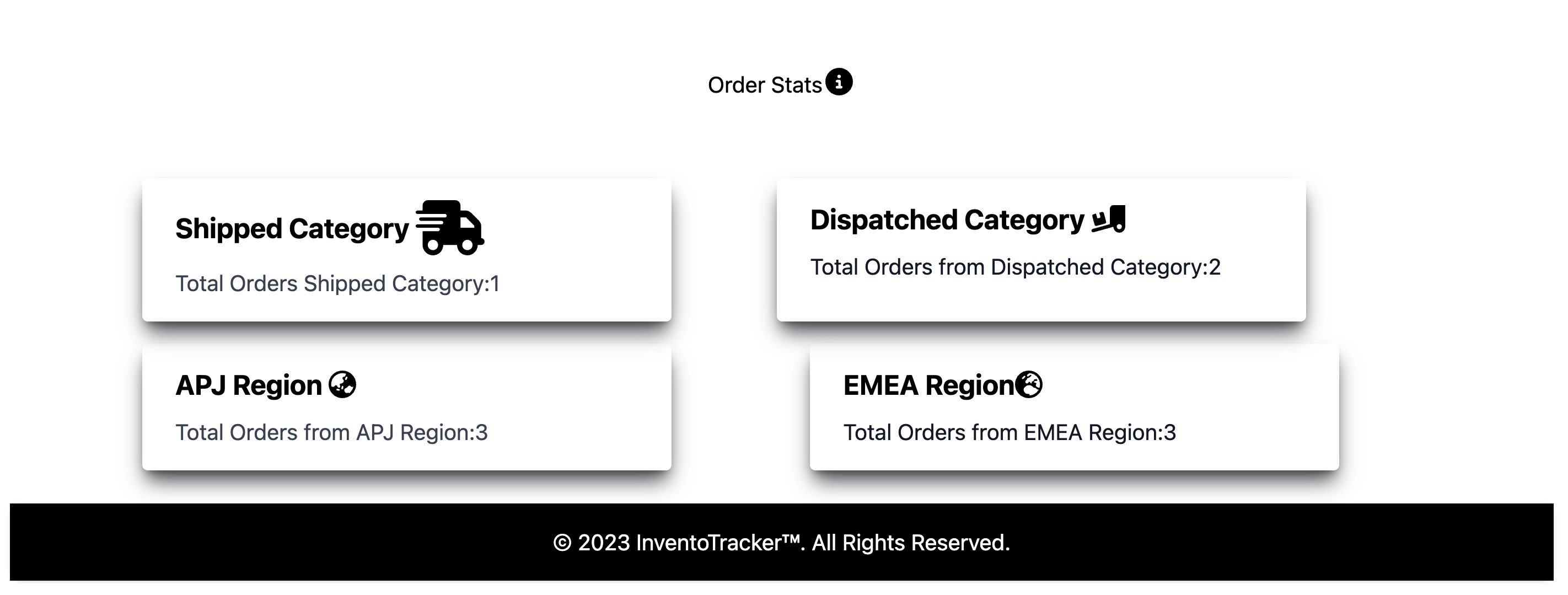 GitHub - SurajKH/InventoTracker-using-SpringBoot-and-ReactJS-TailWindCSS: InventoTracker(Orders ...