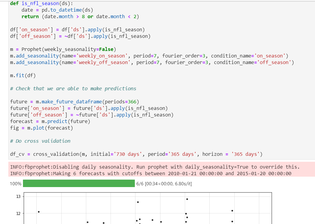 Cross validation with multiple conditional seasonality not working ...