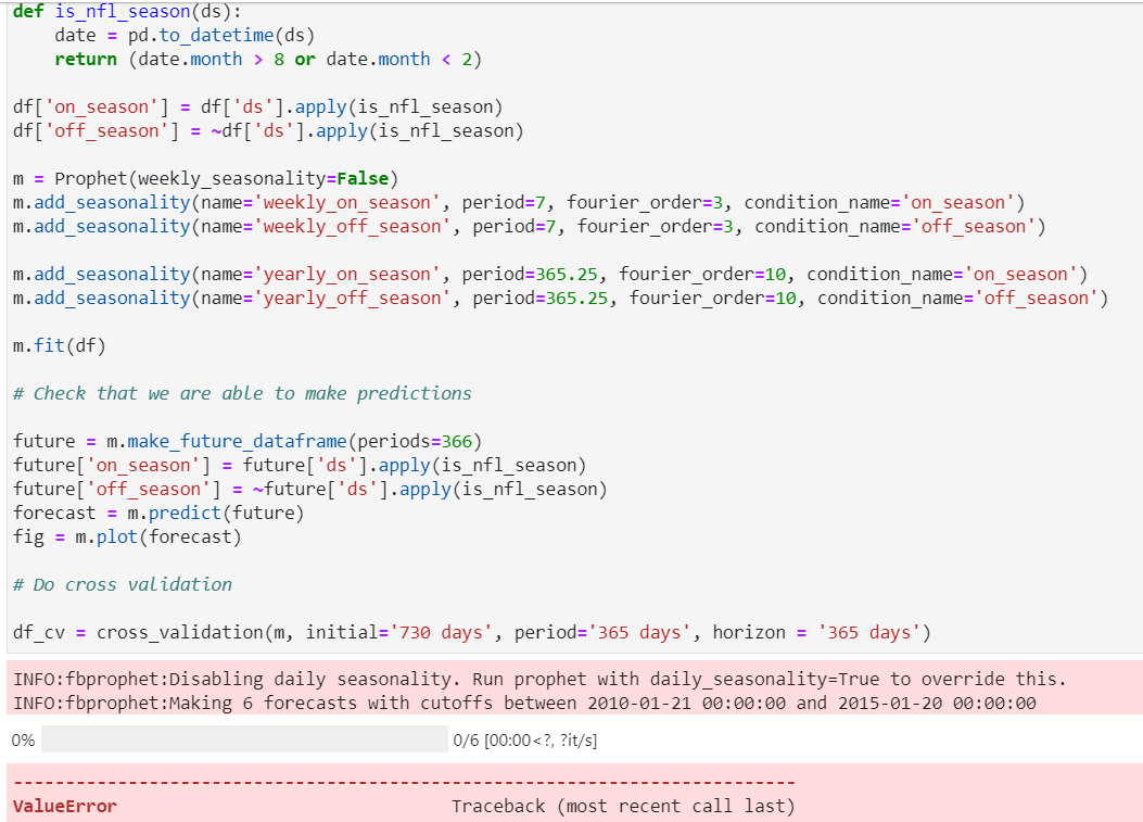 Cross validation with multiple conditional seasonality not working ...