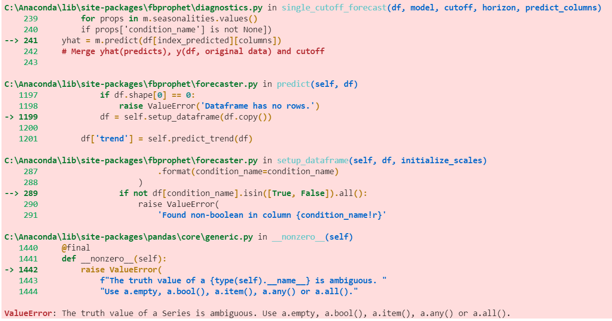 Cross validation with multiple conditional seasonality not working ...