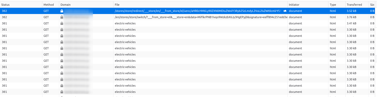 Category's url key not getting updated if it has subcategory · Issue #37324 · magento/magento2 ...