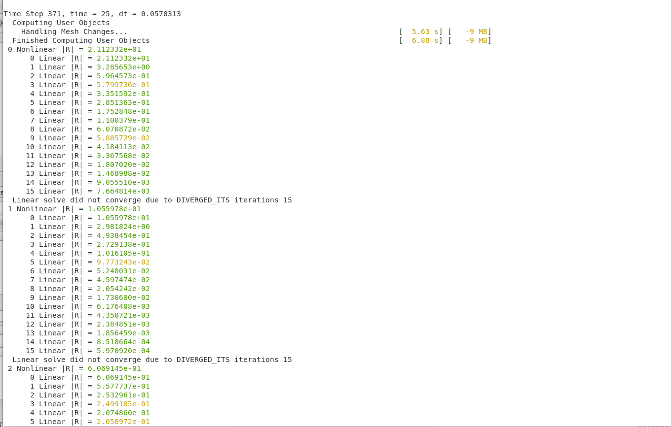 Missing the timestep output file · idaholab moose · Discussion #25031 · GitHub