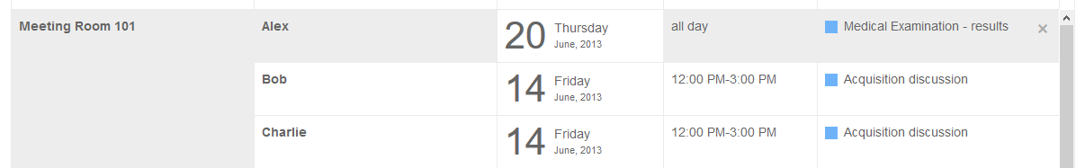Scheduler layout issues · Issue #315 · telerik/kendo-themes · GitHub