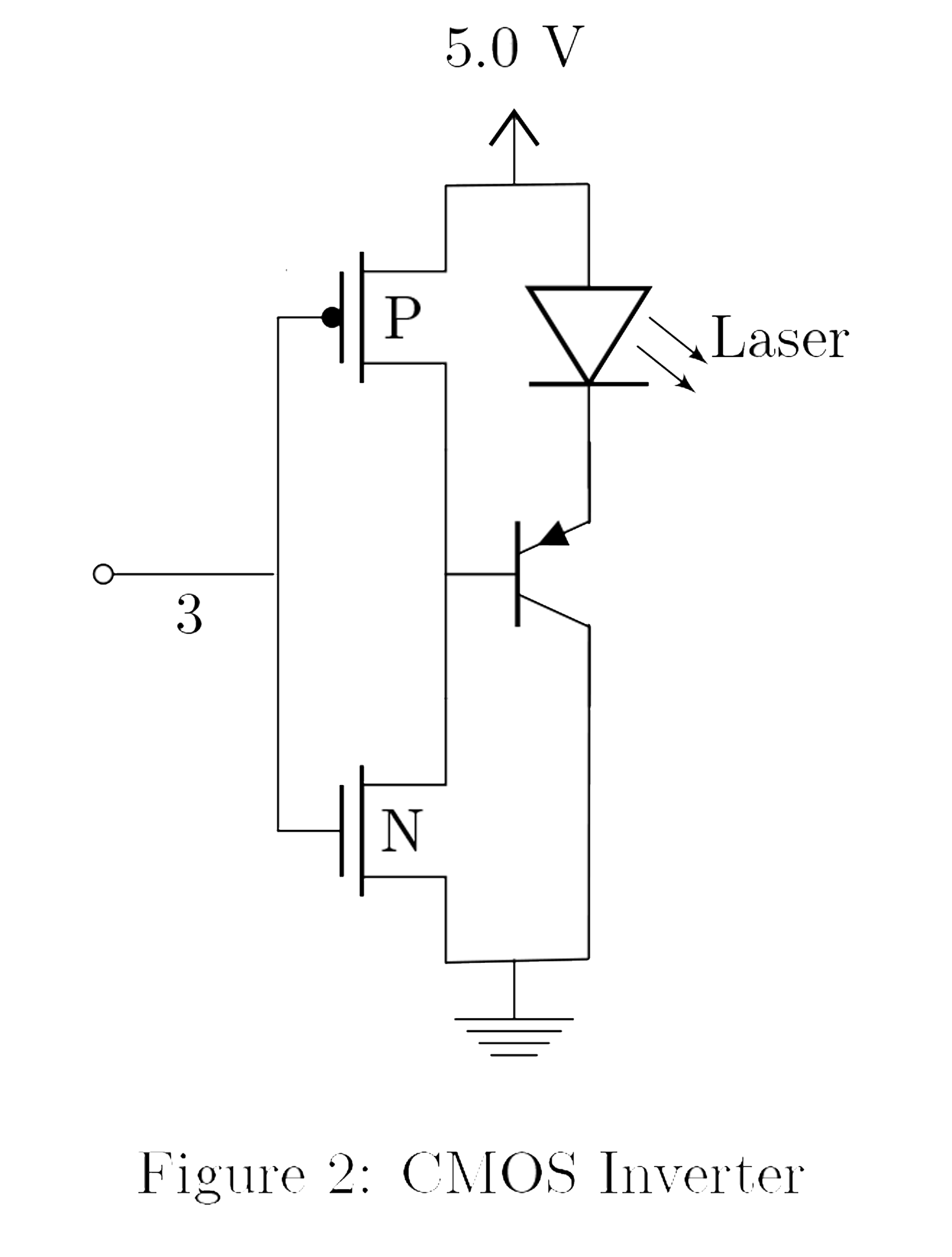 GitHub - samuelkihongchoi/Laser-USART: USART communication via laser ...