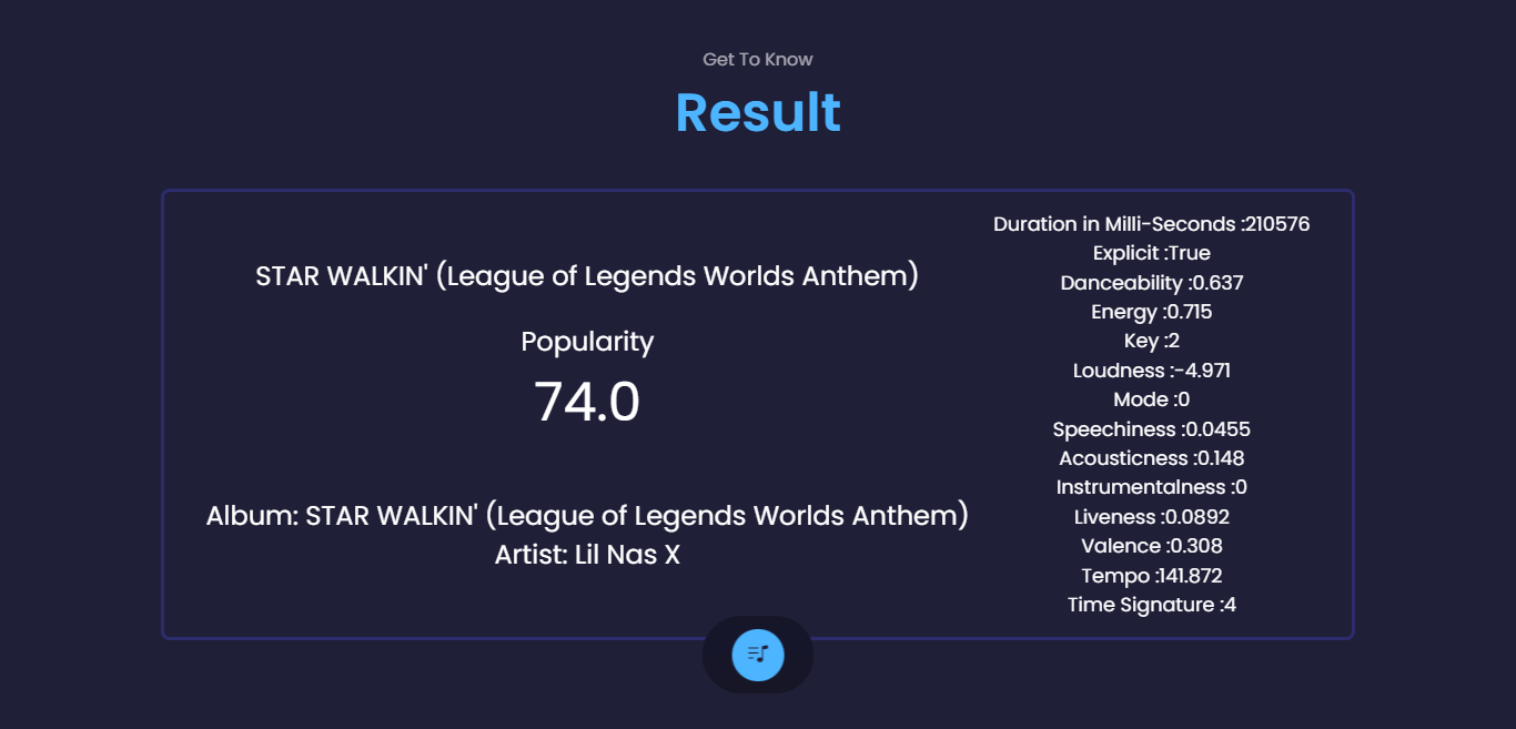 GitHub - siddharth6758/Song-Popularity-Predictor: Song popularity predictor is an ml tool that ...