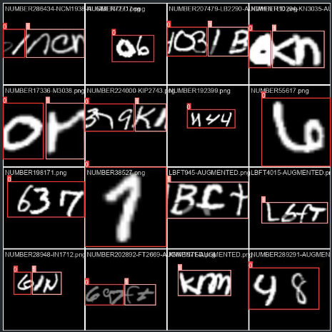 Poor results on number segmentation problem · Issue #11862 · ultralytics/yolov5 · GitHub