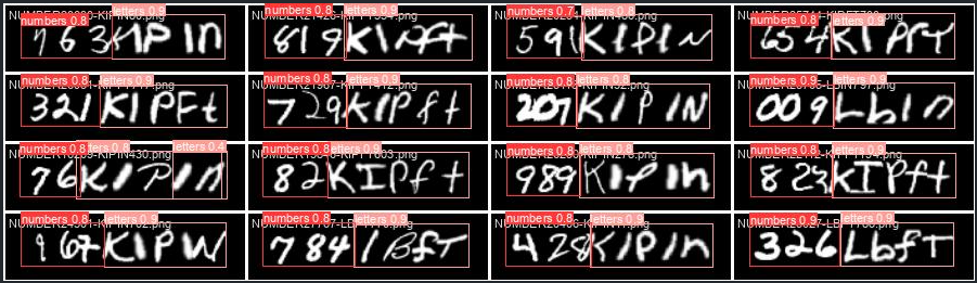 Poor results on number segmentation problem · Issue #11862 · ultralytics/yolov5 · GitHub