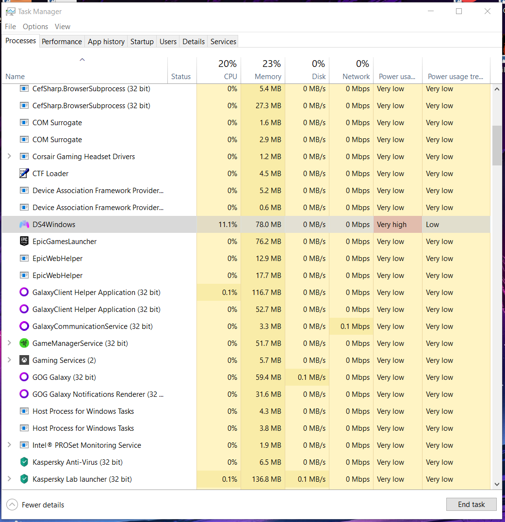 Abnormally high CPU usage - v3.1.8 · Issue #2651 · Ryochan7/DS4Windows · GitHub