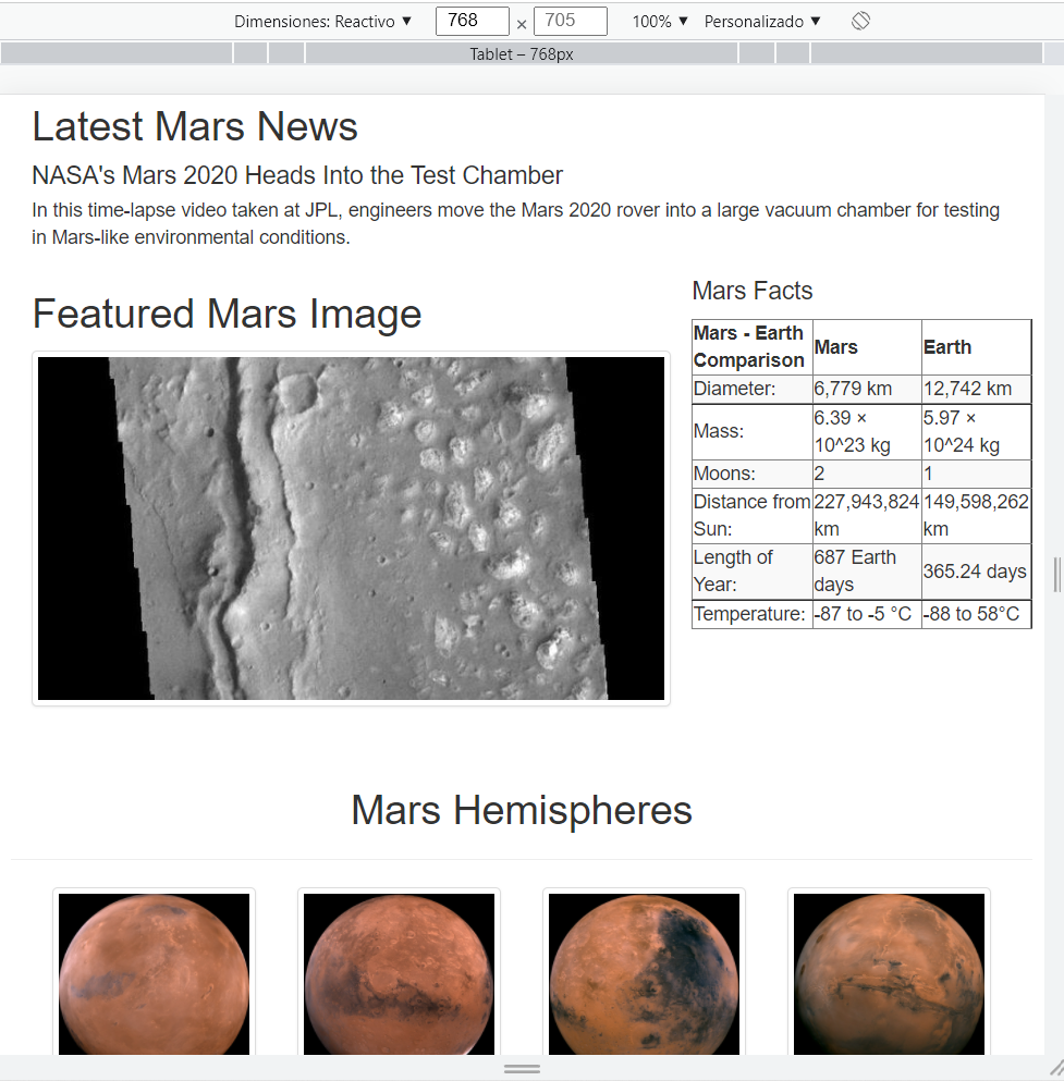 GitHub - RebecaOsorio/Mission-to-Mars: Build a web application that ...