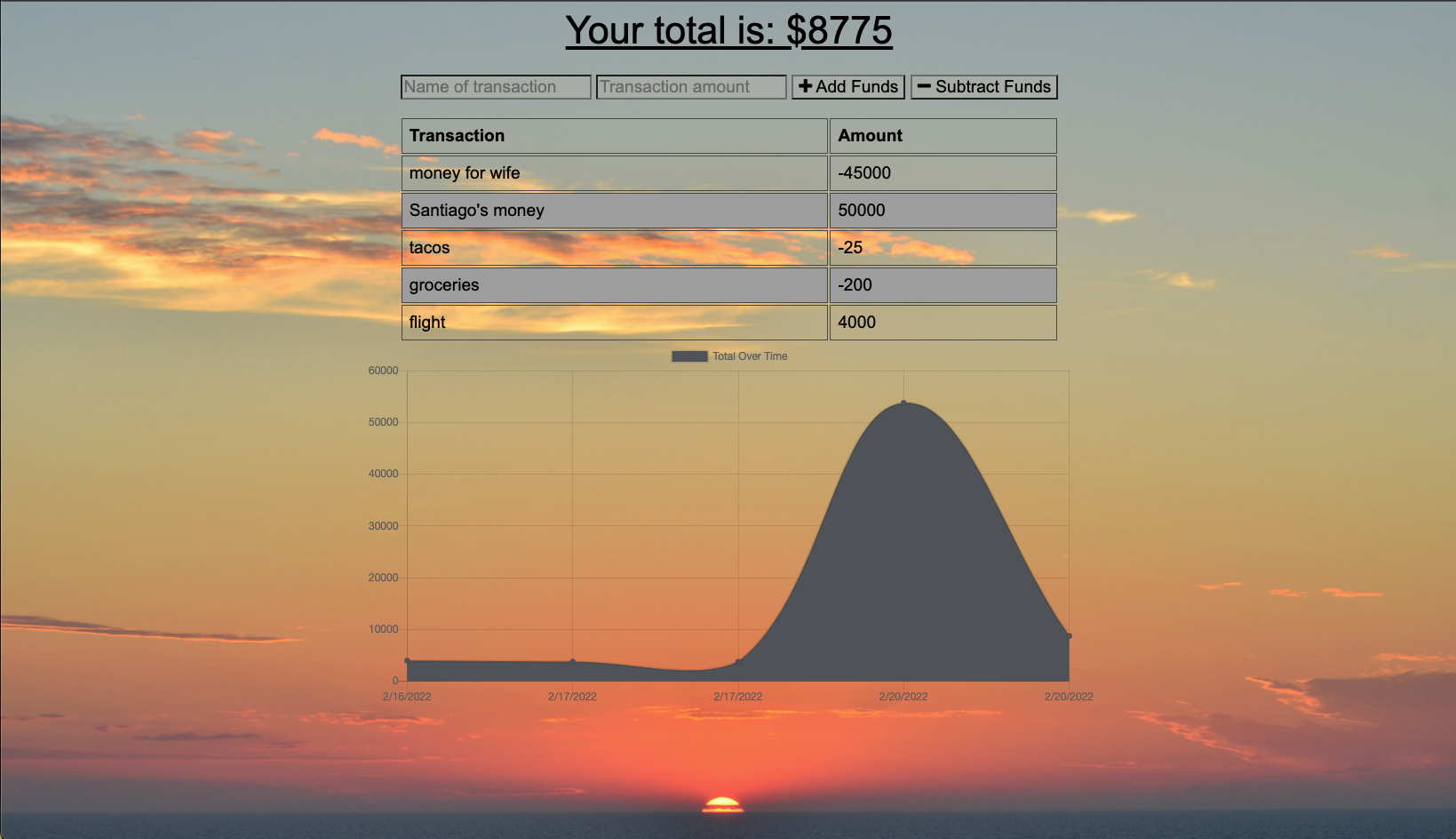Github Santibass Budget Tracker
