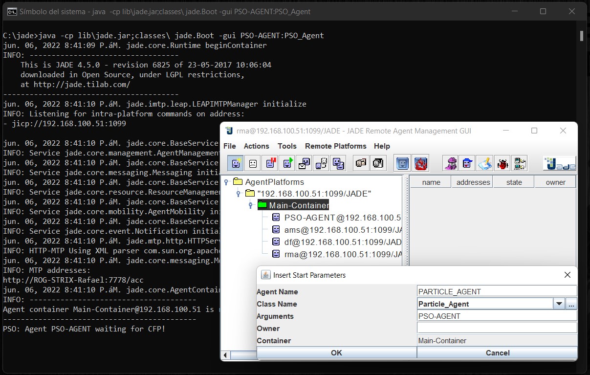 Github Rafacr97particle Swarm Optimization Agent A Simple Model To Performance Pso With A