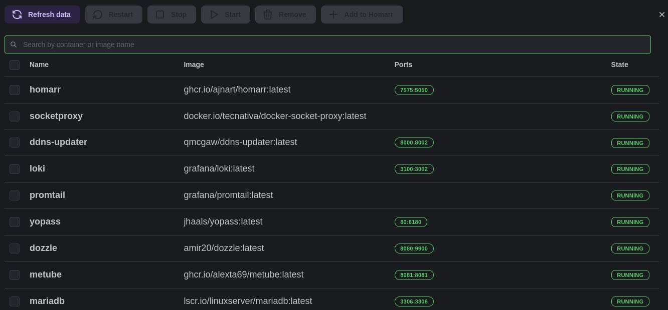 Docker Integration With Socket Proxy Not Working In Latest Update 7859