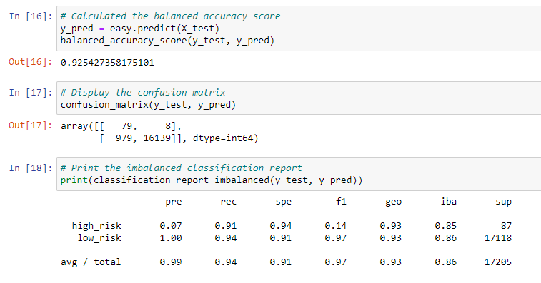 GitHub - methelen/Credit_Risk_Analysis