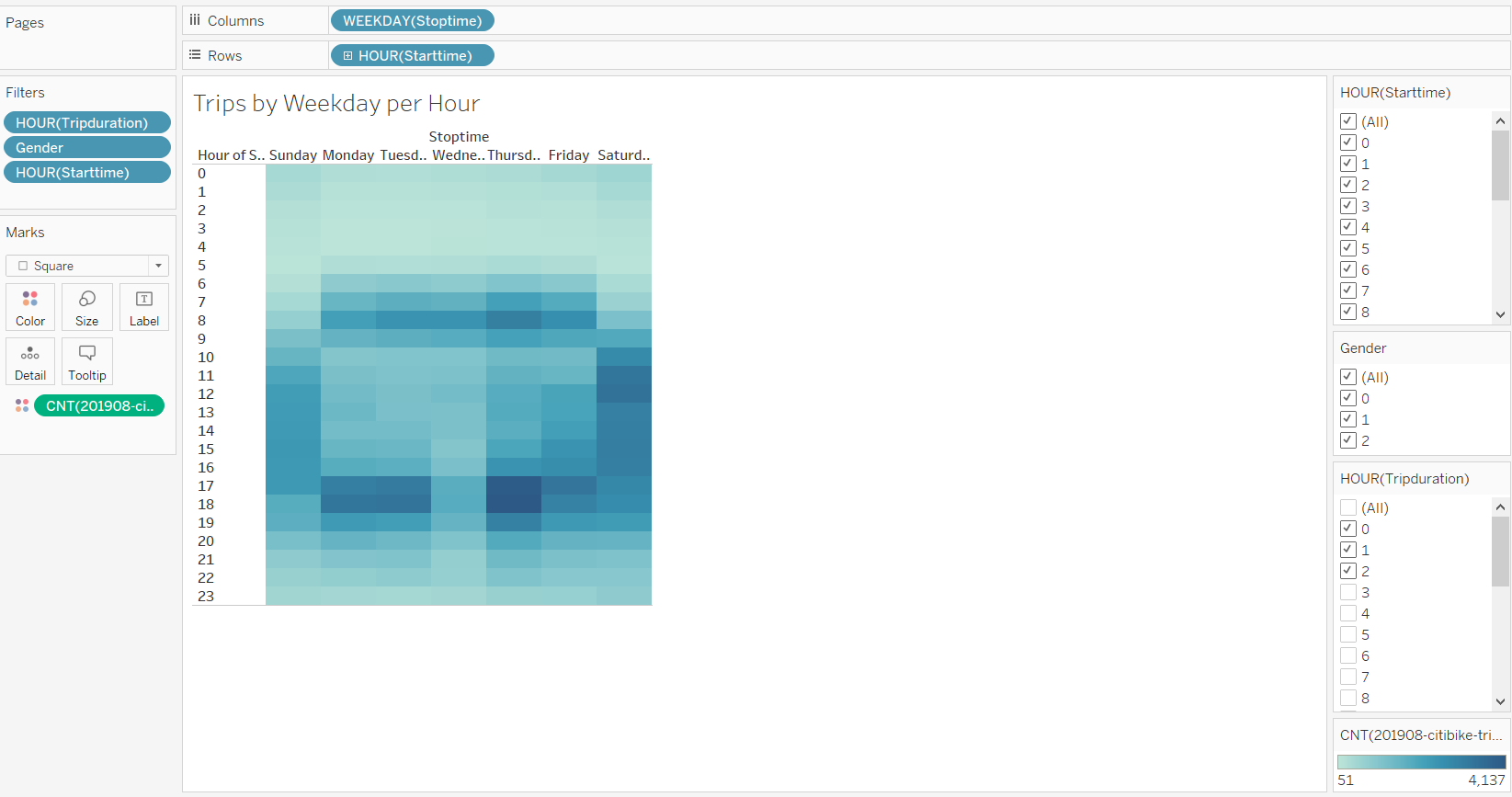 GitHub - dandschevy/Mod_14_Citibike: Citibike Challenge and Tableau