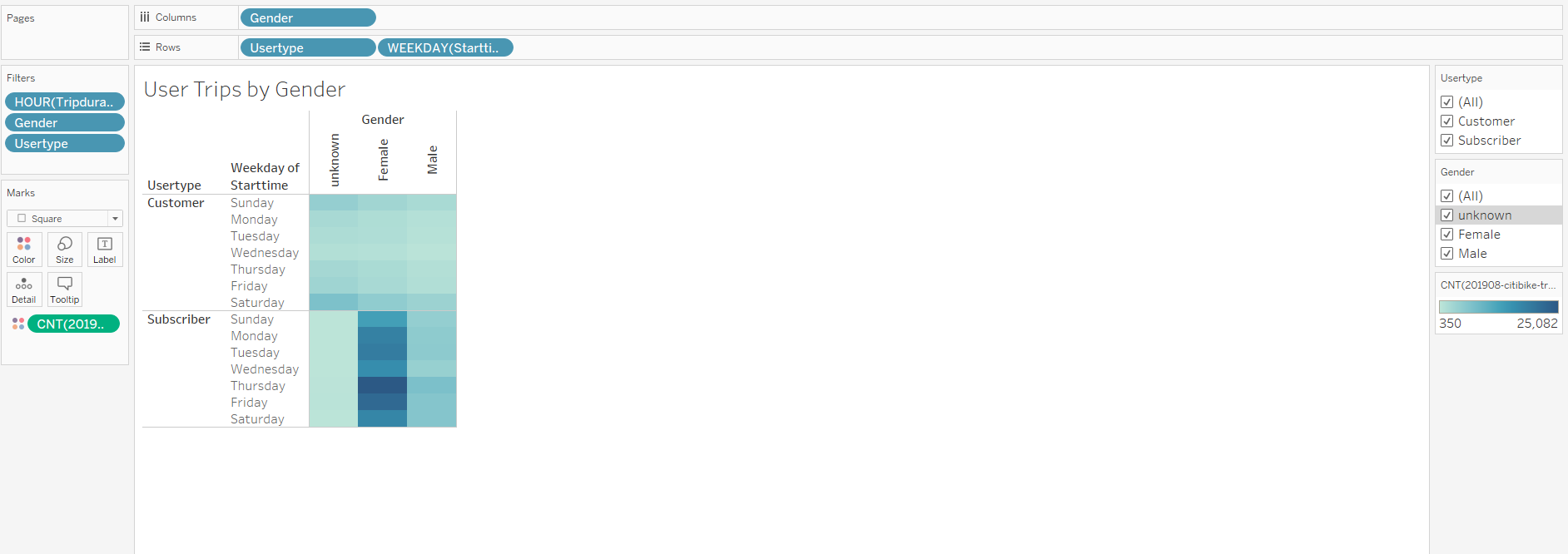 GitHub - dandschevy/Mod_14_Citibike: Citibike Challenge and Tableau