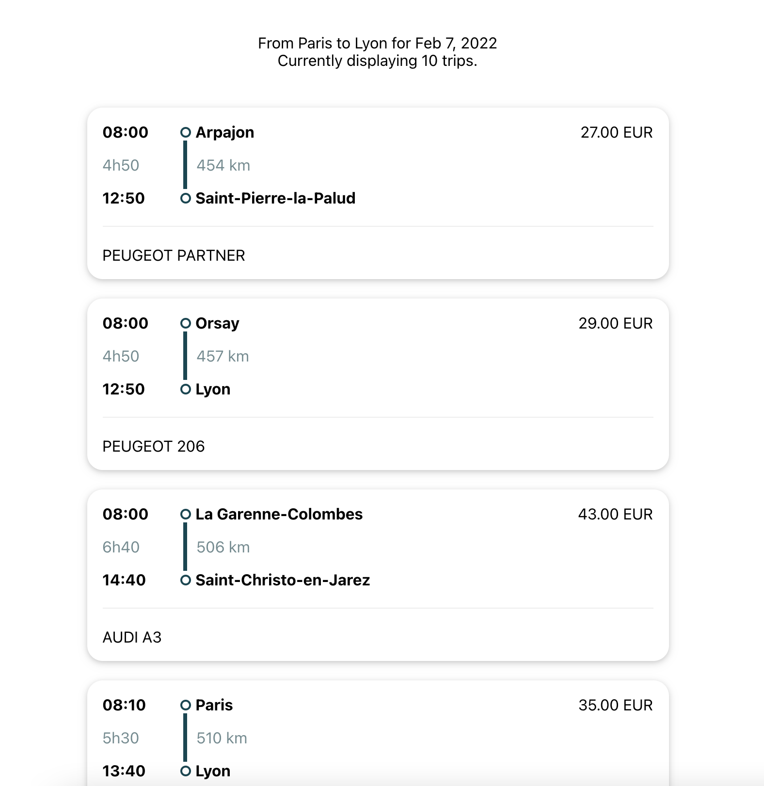 GitHub - lilychencodes/blablacar-frontend-coding