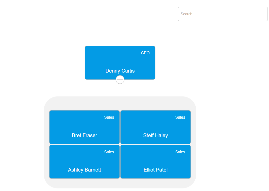 Template group didnt work when load json · Issue #632 · BALKANGraph/OrgChartJS · GitHub