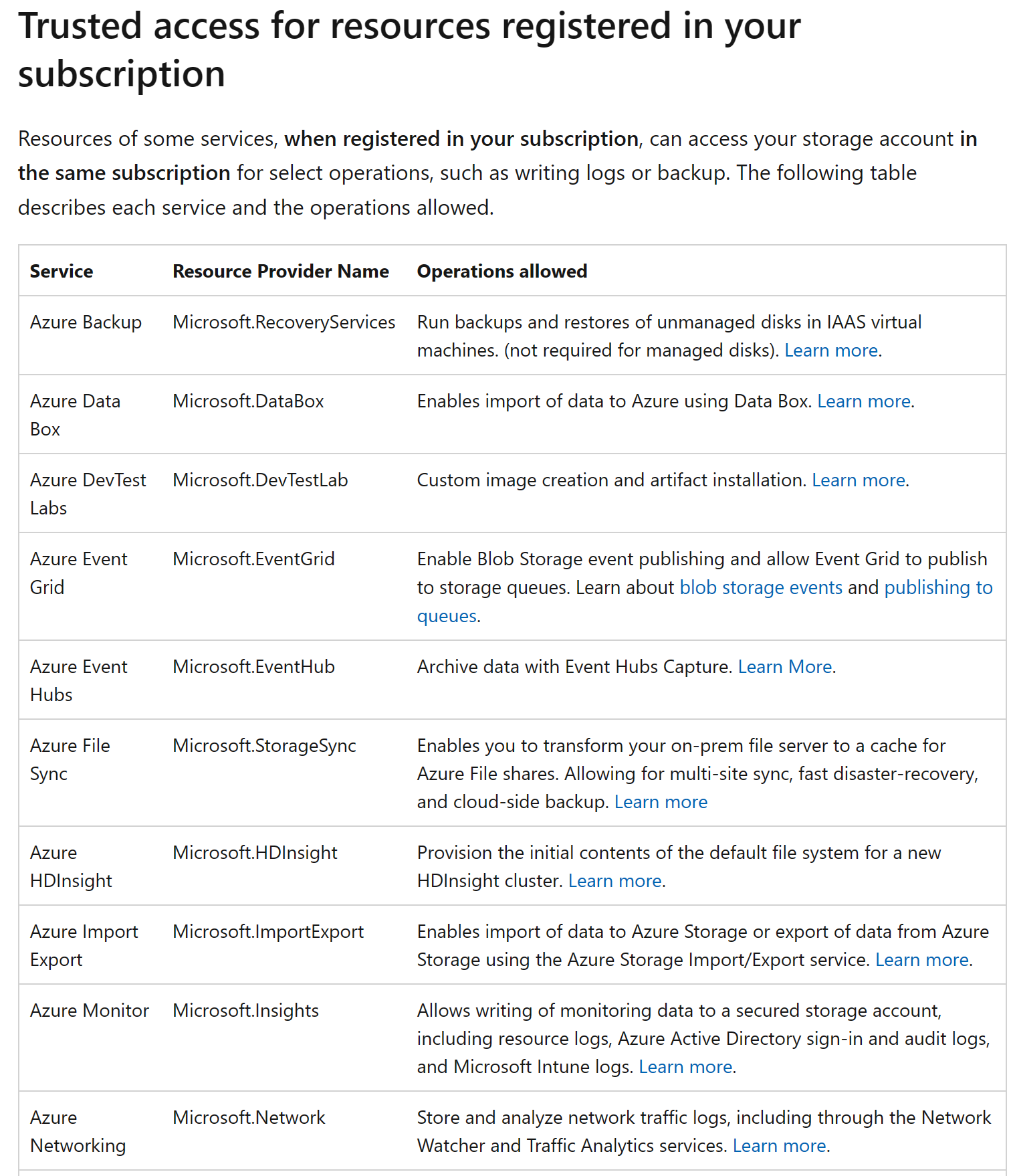 Please add AML in the trusted service list · Issue #105956 · MicrosoftDocs/azure-docs · GitHub