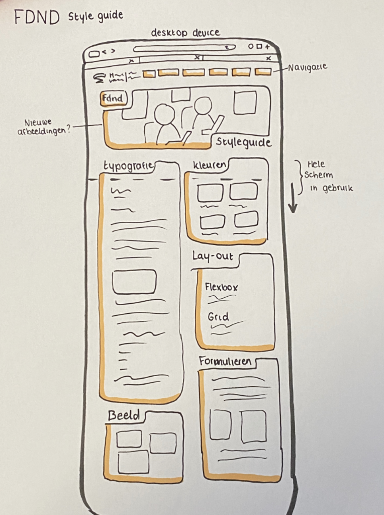 GitHub - EmonaSantiago/FDND-styleguide: Typography https://emonasantiago.github.io/FDND-styleguide/