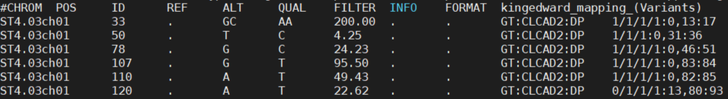 Copy-number variation · Issue #330 · whatshap/whatshap · GitHub