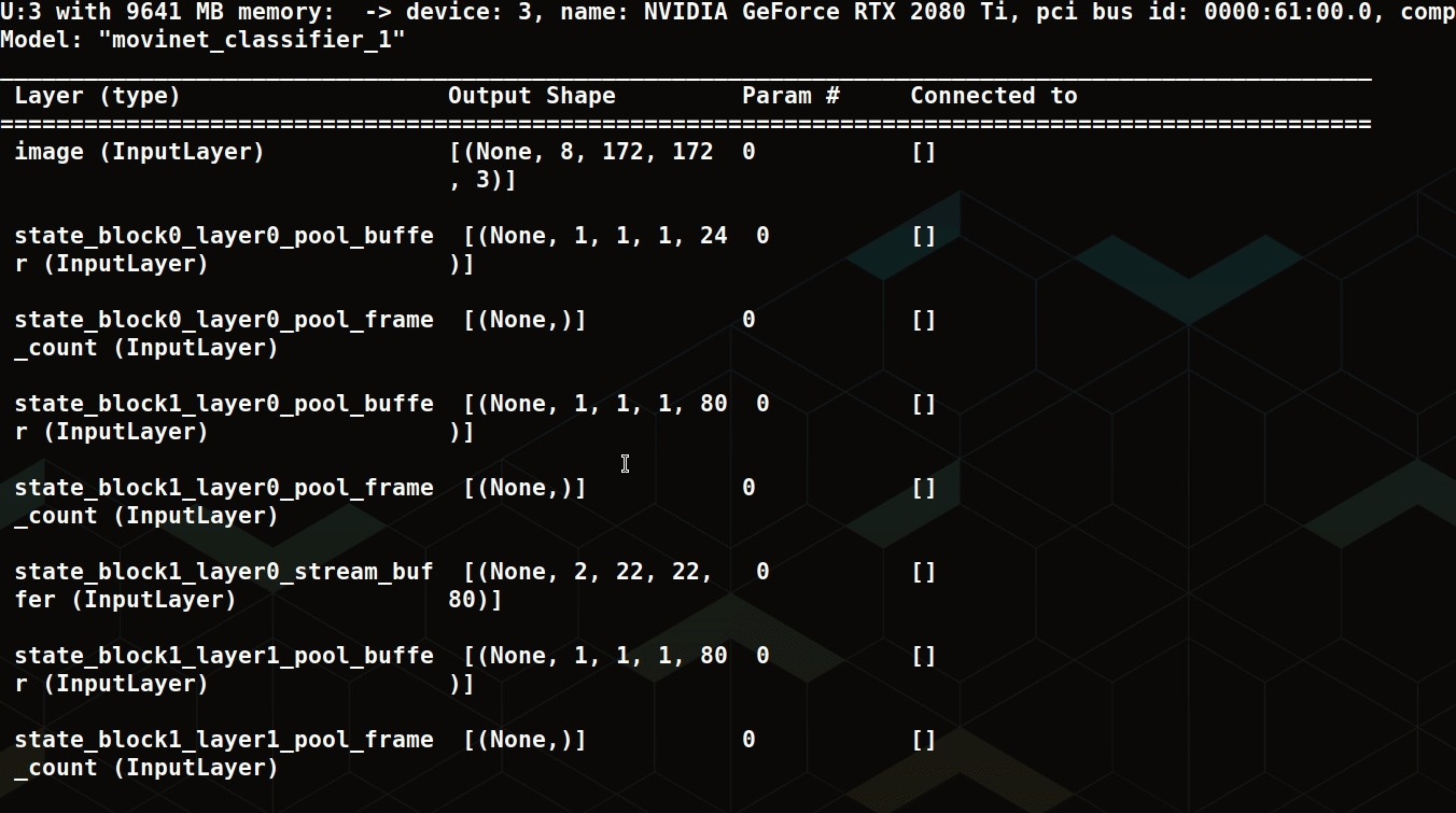 MoviNet: Unable to fine-tune movinet version a0 stream · Issue #10730 · tensorflow/models · GitHub
