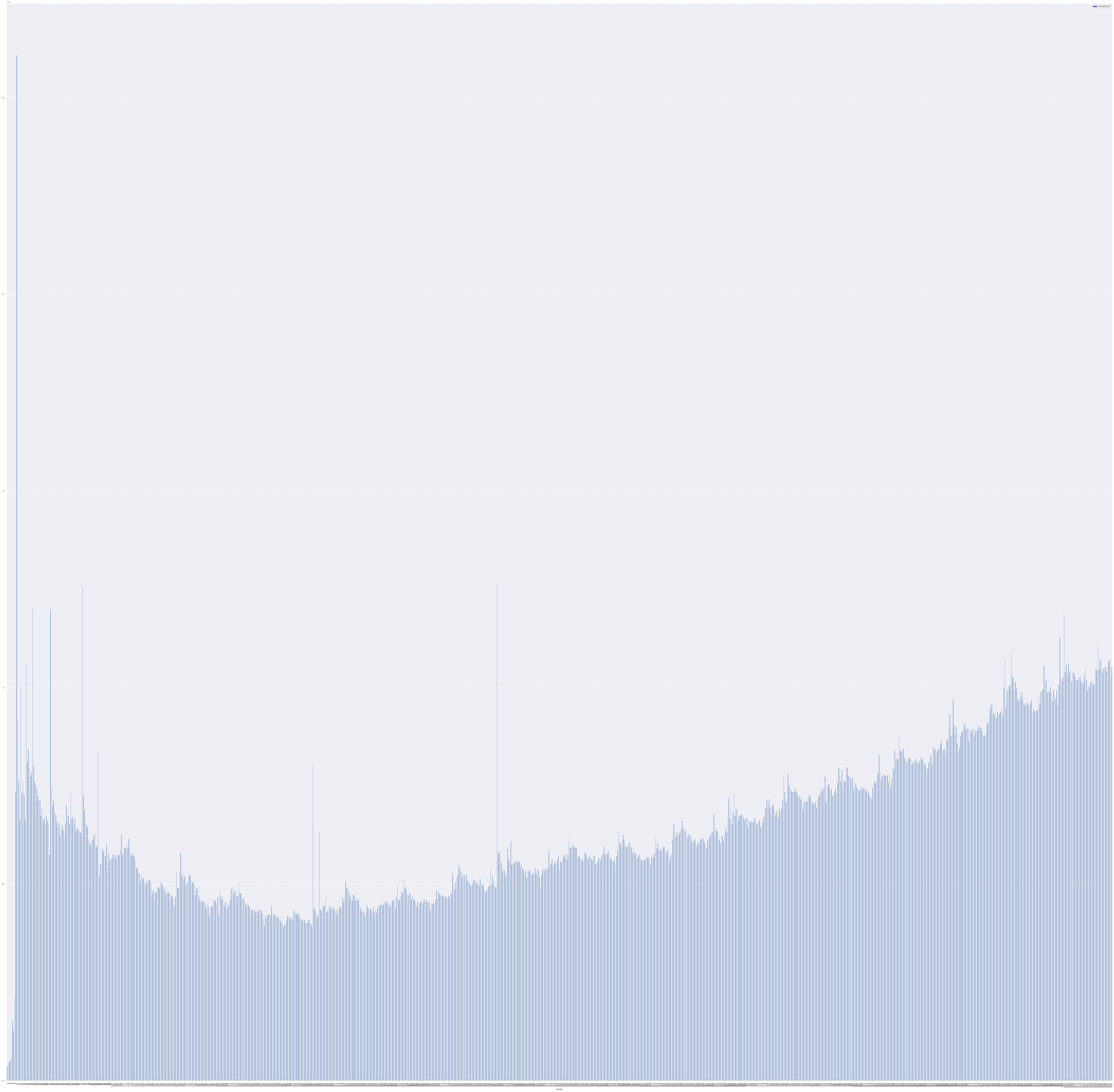GitHub - seungmin-han/bigdata_final