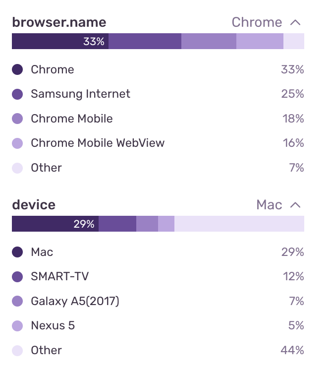 Sentry Error In 600 Rc2 Tflatmap Is Not A Function · Issue 4031