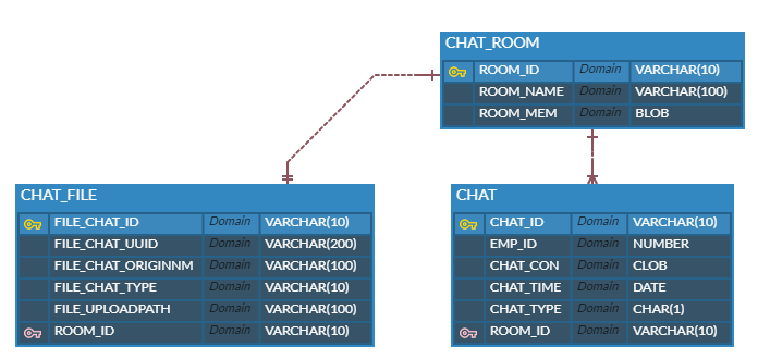 GitHub - Zandy97/DoitDoitChat: Chatting Program