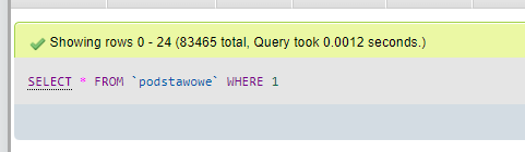 Problem with counting the length of the total response · Issue #17709 · phpmyadmin/phpmyadmin ...