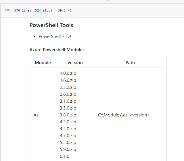 Powershell task AzurePowerShell@5 fails on Microsoft Hosted Agents windows-2019 · Issue #4057 ...