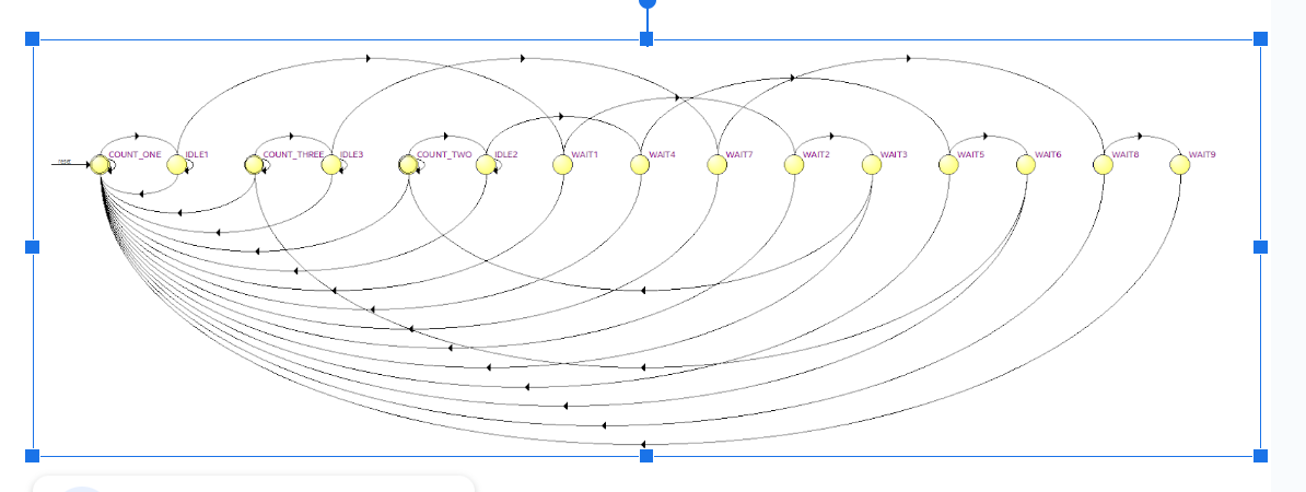 GitHub - akshx-at/ECE-385-Final-Project---Battle-City: This project was created as a final ...