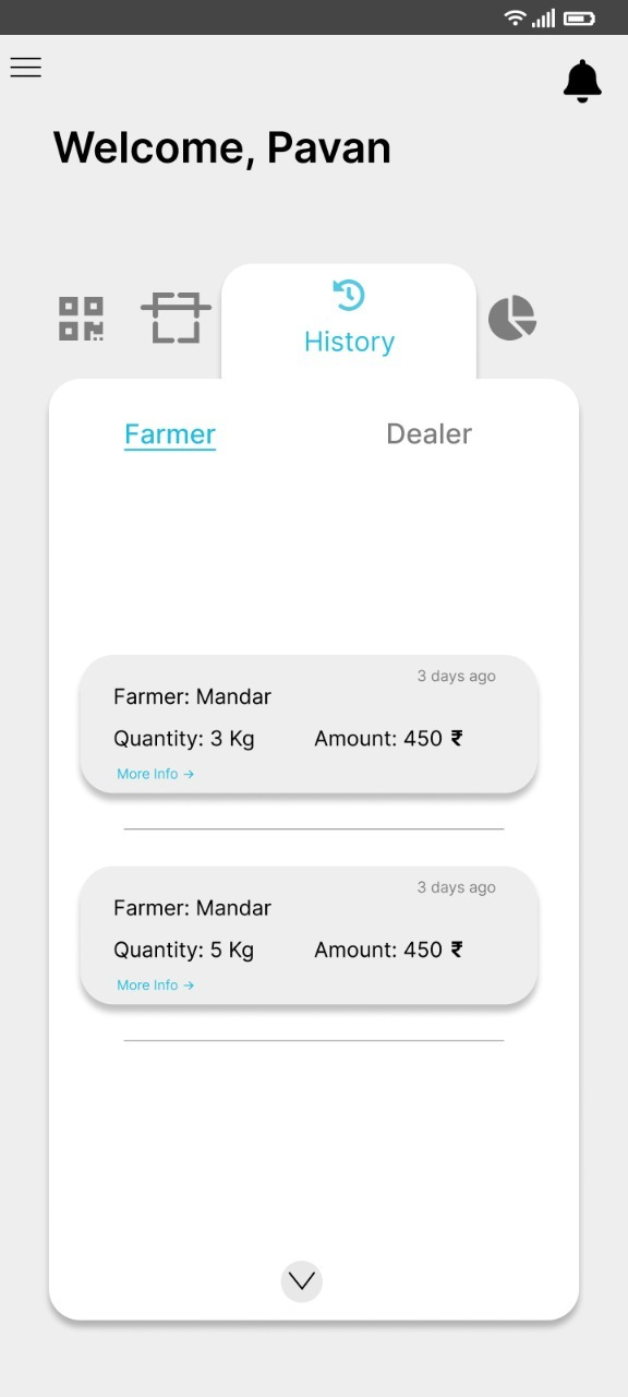 History Screen · Issue #99 · The-Robotics-Forum/flutter-ui-templates ...