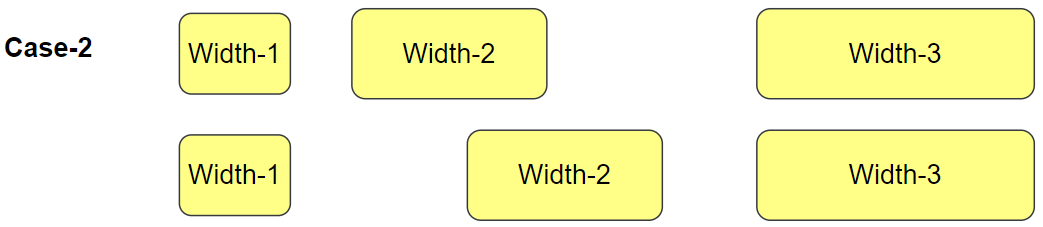 The "Arrange > distribute > Horizonal" and "Arrange > distribute ...