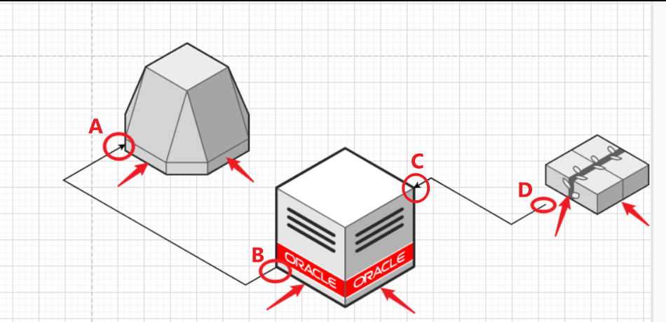 The isometric connectors do not connect naturally (to the midpoint of ...