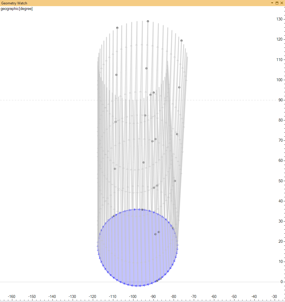 Bug In Formulas Karney Direct Hpp · Issue 1064 · Boostorg Geometry · Github