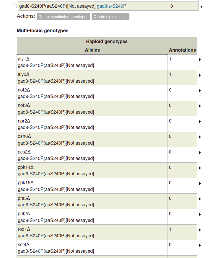Canto fix reversions? · Issue #2710 · pombase/canto · GitHub