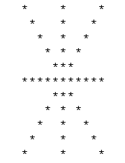 GitHub - Nik26ulyan/Task_5