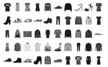 GitHub - juliuswiscmsba/GANs-FashionMNIST