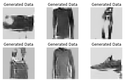 GitHub - juliuswiscmsba/GANs-FashionMNIST