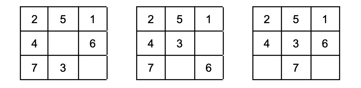 GitHub - juliuswiscmsba/A-star-algorithm-on-the-7-tile-Puzzle