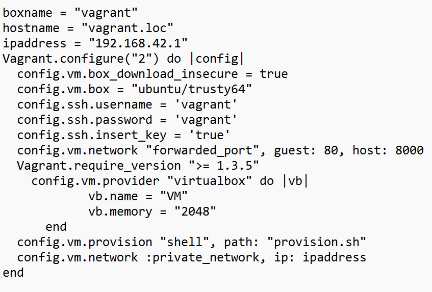 GitHub - Mnogolapiy/lab10