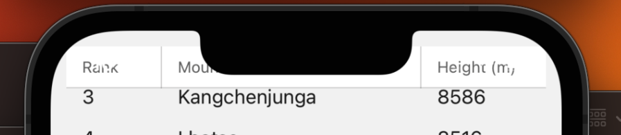 [UnoWCTDataGridSample] lack of padding at the top for IOS · Issue #538 ...