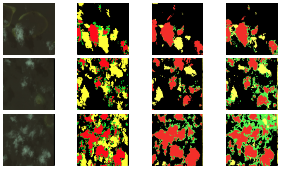 GitHub - EoNjesajo/SemiSeg_CPS_Reproduction