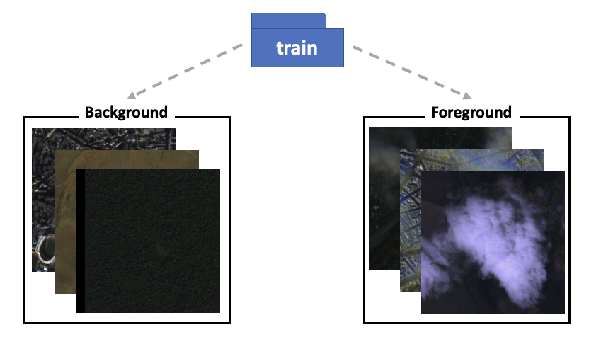 GitHub - EoNjesajo/cut-paste_image