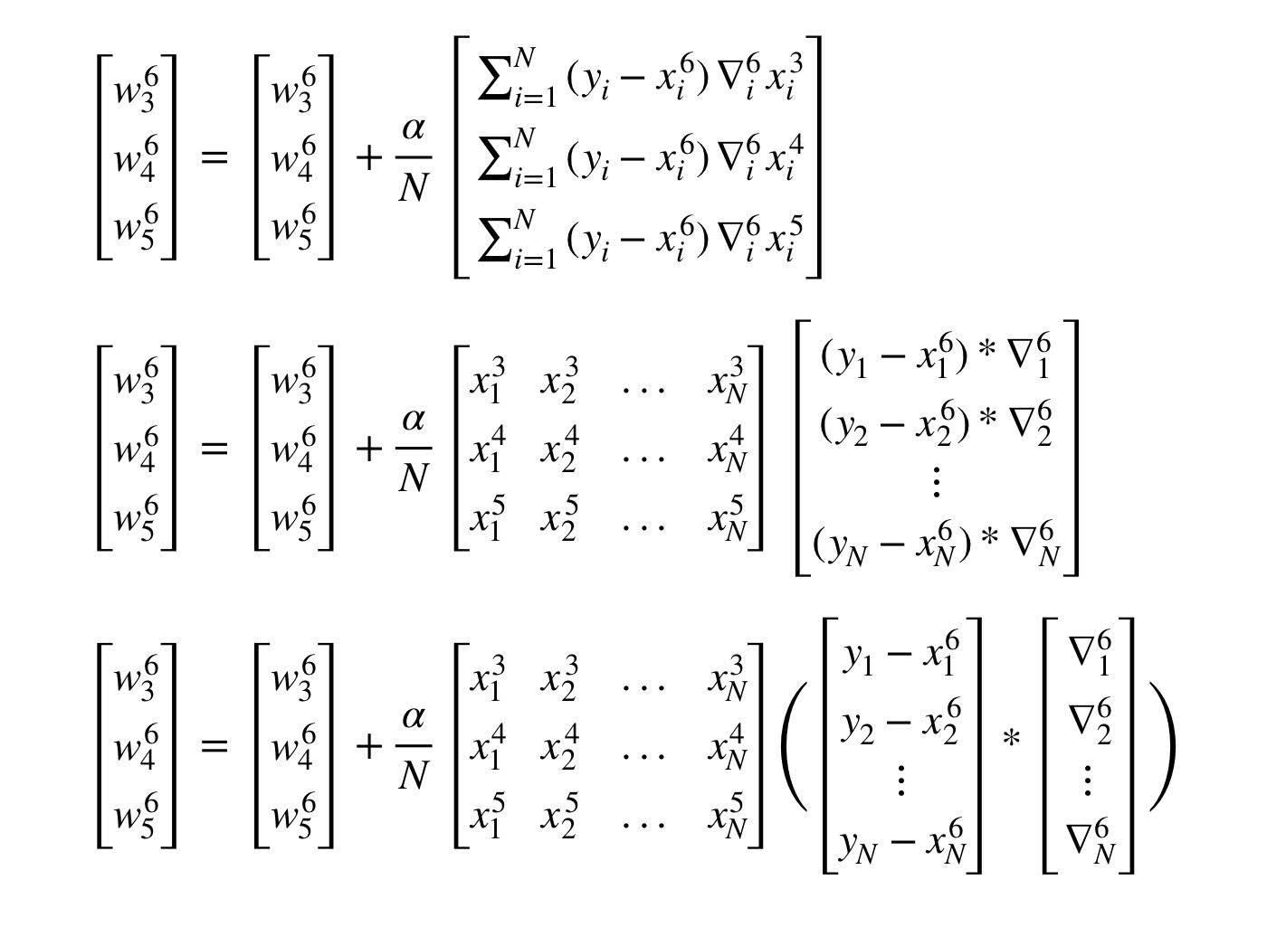 Github Sboonpan Ann Dmlp Basics Algorithm This Is My Mini Ann Dmlp