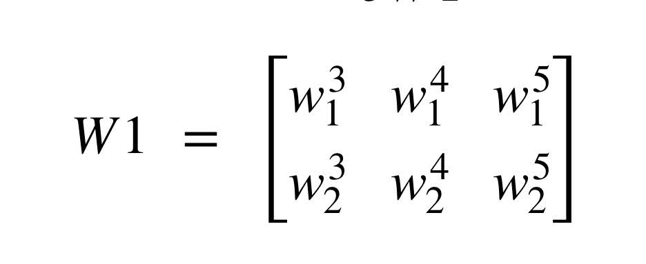Github Sboonpan Ann Dmlp Basics Algorithm This Is My Mini Ann Dmlp